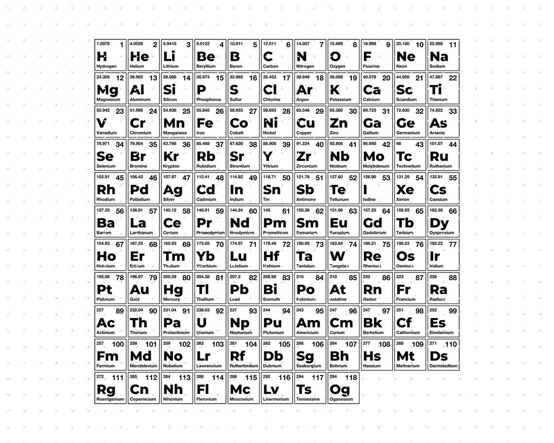 Periodic Table of Elements Svg, Periodic Table of Elements Clipart ...