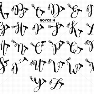 Hairdresser Letters Svg, Hairstylist Alphabet Clipart, Scissors Letters ...