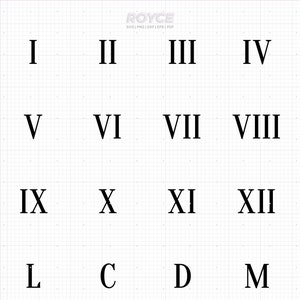 Roman Numbers Svg, Clock Face Numbers Clipart, Roman Numerals Png, Dxf ...