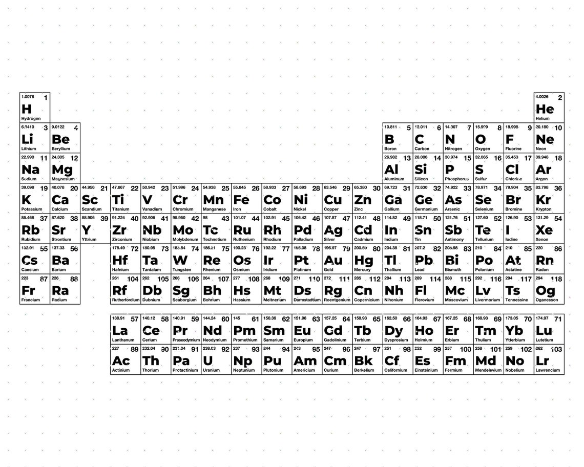 Periodic Table of Elements Svg, Periodic Table of Elements Clipart ...