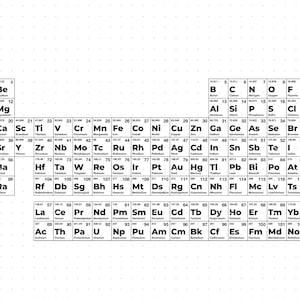 Periodic Table of Elements Svg, Periodic Table of Elements Clipart ...