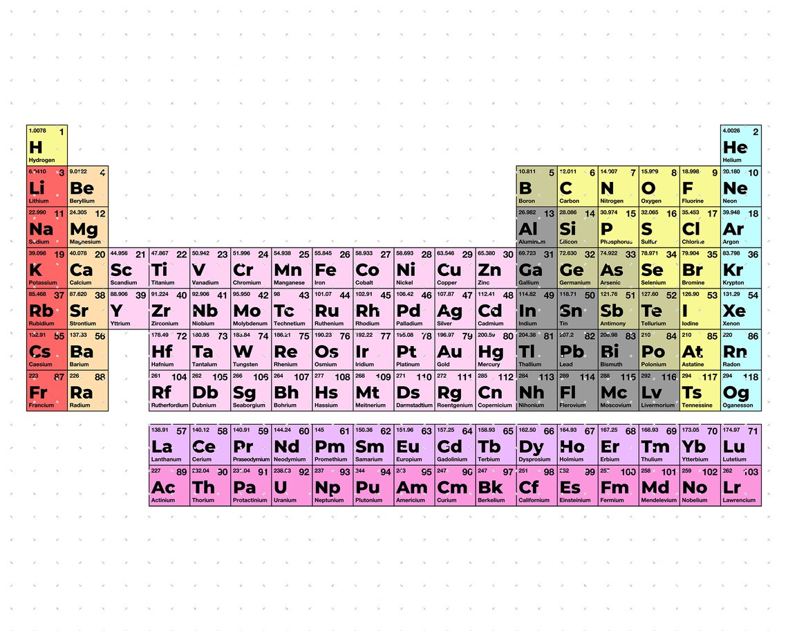 Periodic Table of Elements Svg, Periodic Table of Elements Clipart ...