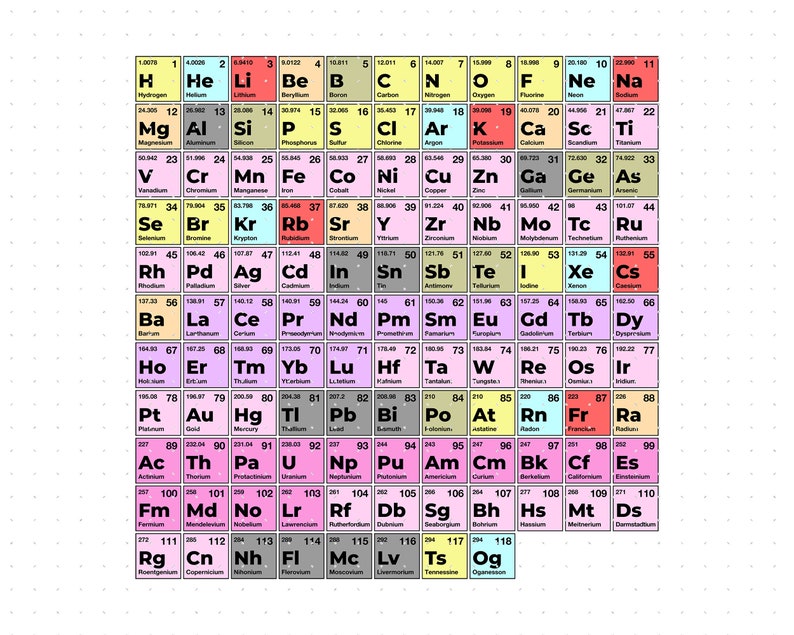 Periodic Table of Elements Svg, Periodic Table of Elements Clipart ...