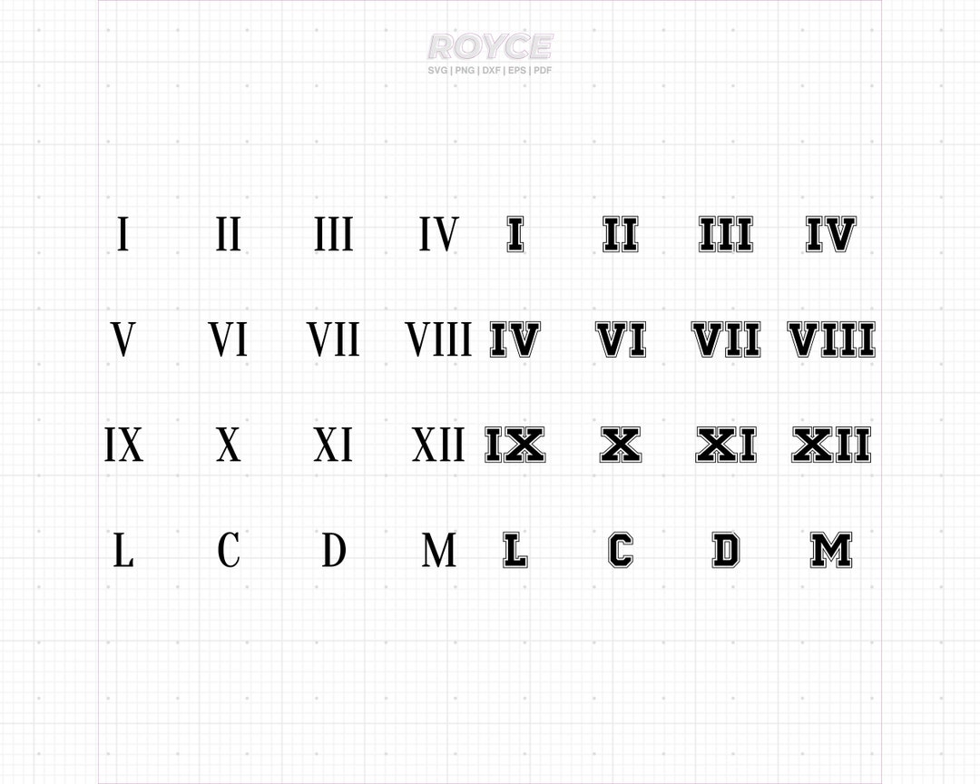 Roman Numbers Svg, Clock Face Numbers Clipart, Roman Numerals Png, Dxf ...