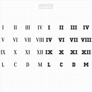 Roman Numbers Svg, Clock Face Numbers Clipart, Roman Numerals Png, Dxf ...