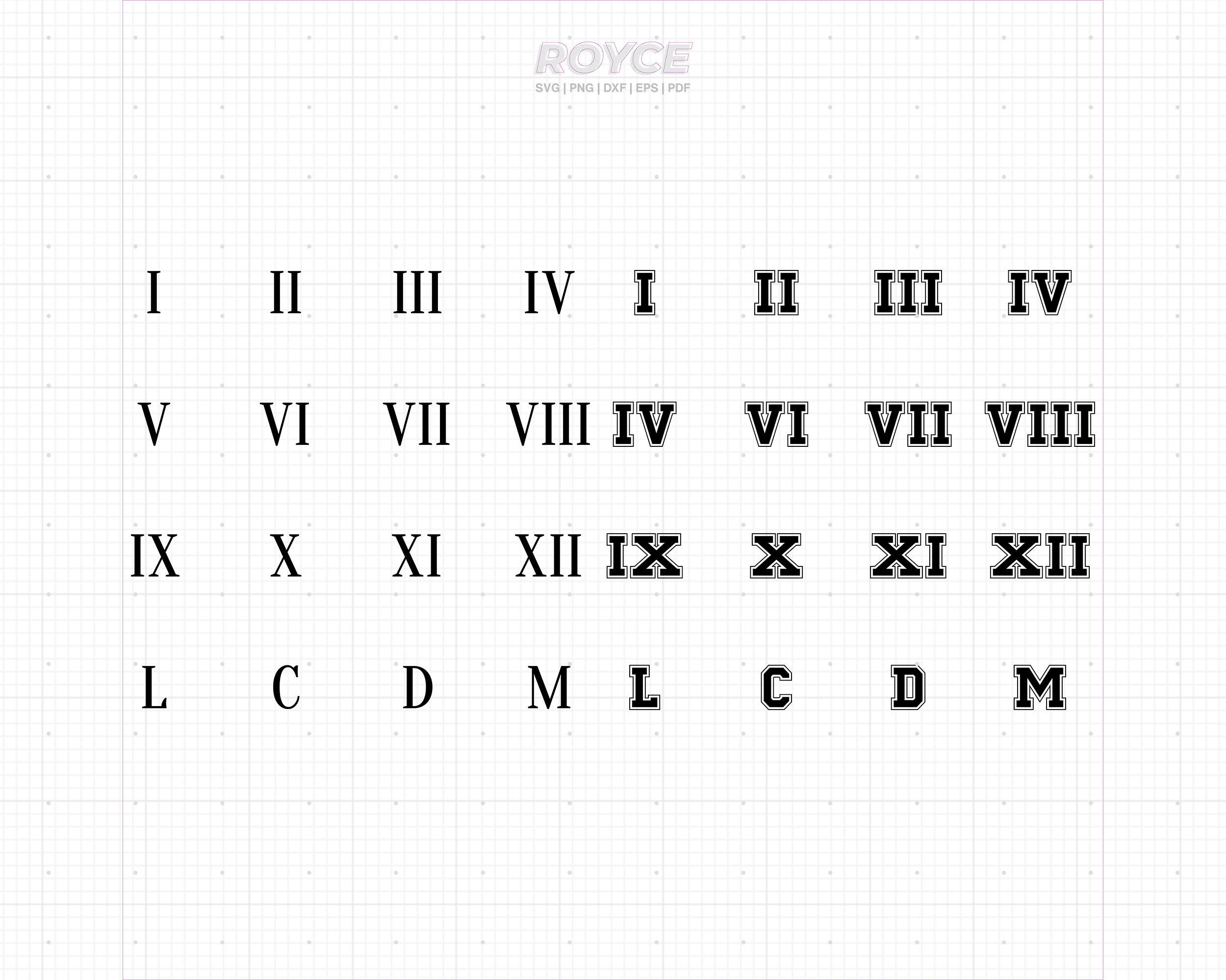 Gotische Romeinse Cijfers Romeinse Cijfers | Wiskunde.net