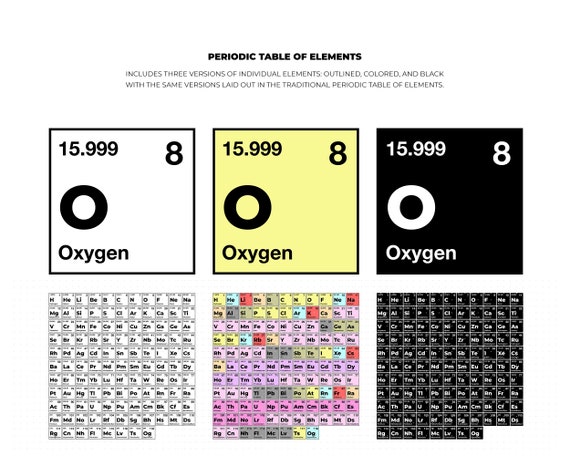 Periodic Table Single Elements