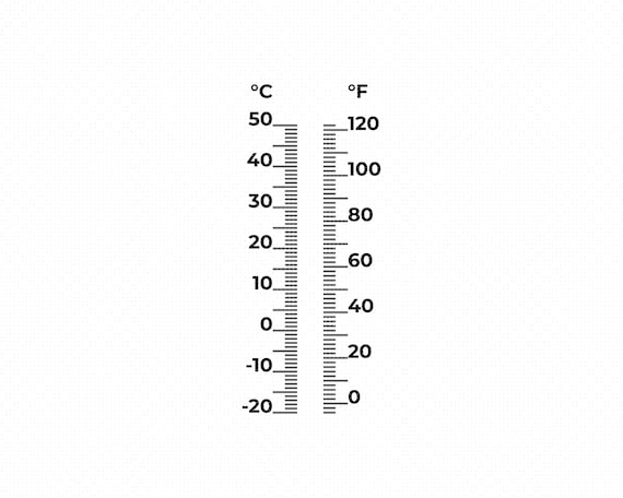 Thermometer Svg Temperatur Clipart Png Dxf Vektor Eps - Etsy