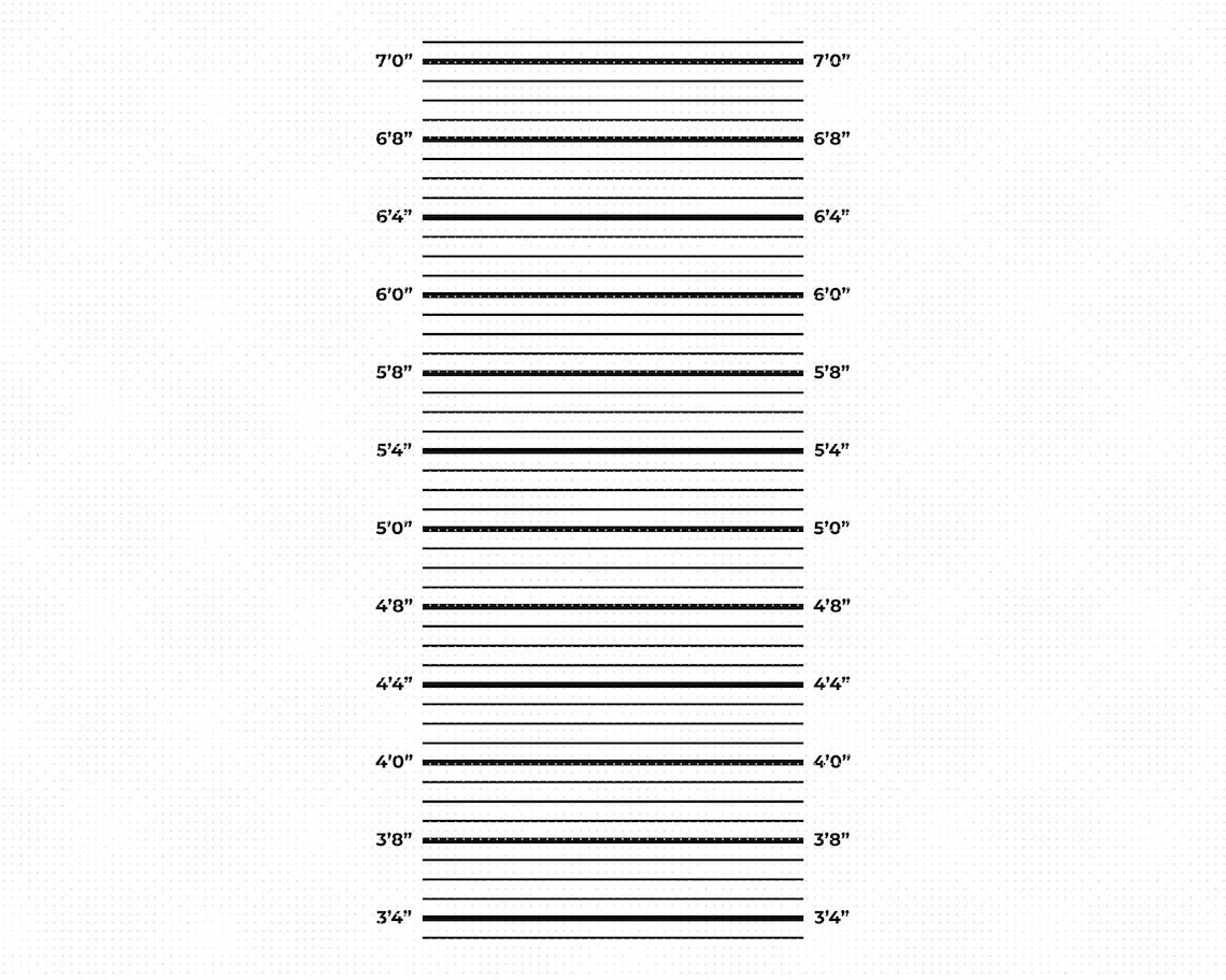 Mug Shot Height Chart Svg, Mugshot Clipart, Height Chart Png, Mug Shot ...