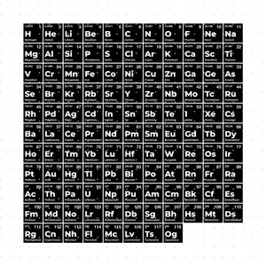 Periodic Table of Elements Svg, Periodic Table of Elements Clipart ...