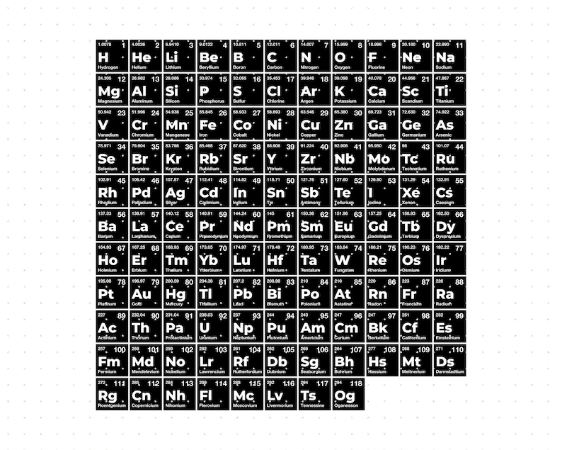 Periodic Table of Elements Svg Periodic Table of Elements - Etsy