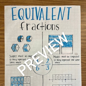 Equivalent Fractions Anchor Chart - Etsy