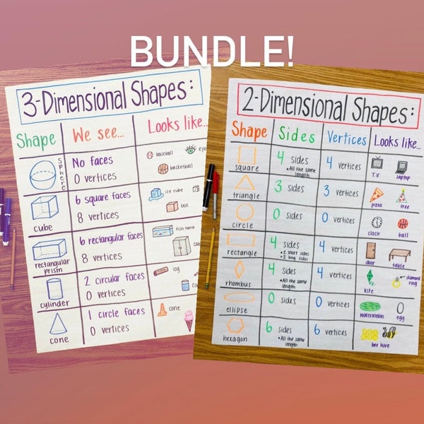 Shapes Anchor Chart - Etsy