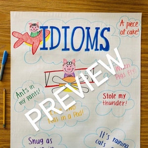 Idioms Anchor Chart - Etsy