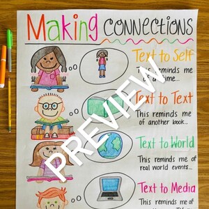 Bonus Letter/floss Rule Anchor Chart - Etsy Canada