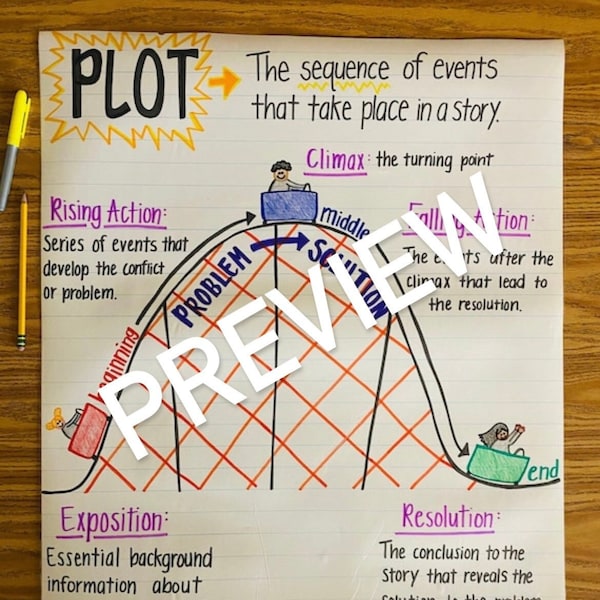 Plot Chart Anchors - Etsy