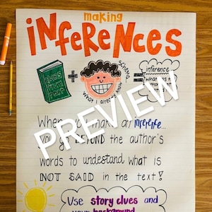 Making Connections Anchor Chart - Etsy