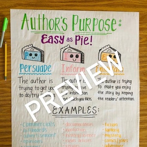 Author's Purpose Anchor Chart - Etsy