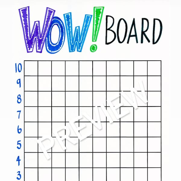 Wow Board Classroom Anchor Chart - Etsy