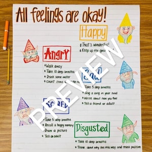 Feelings Anchor Chart - Etsy