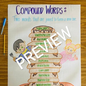 Compound Words Anchor Chart - Etsy