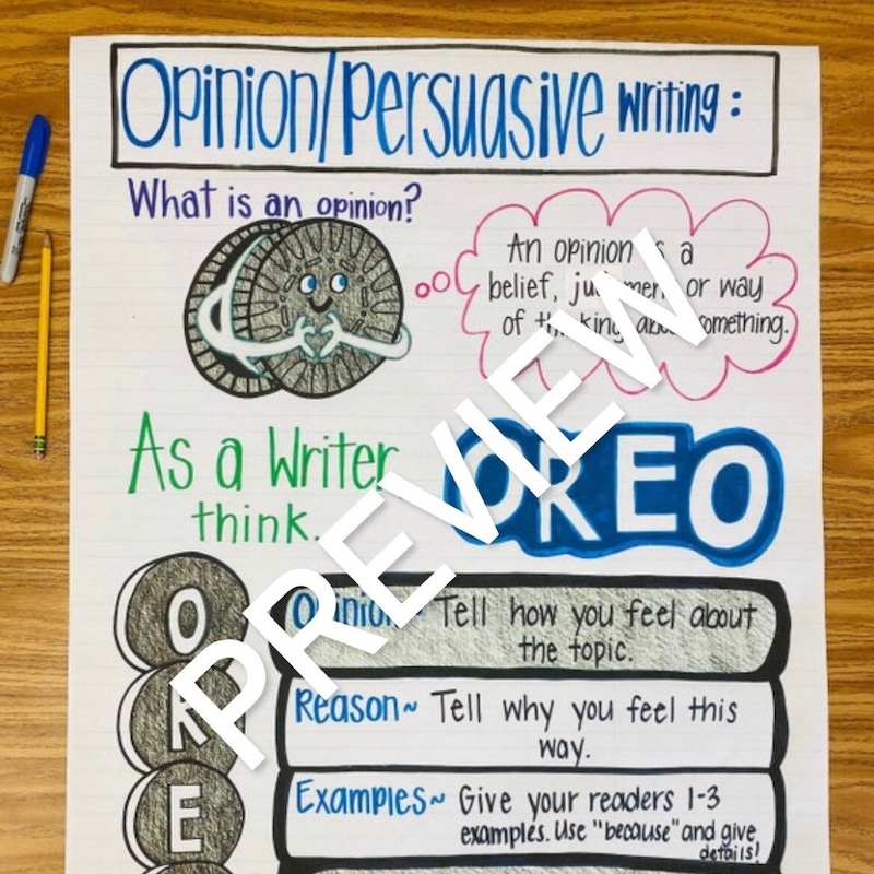 Opinion Writing Anchor Chart - Etsy