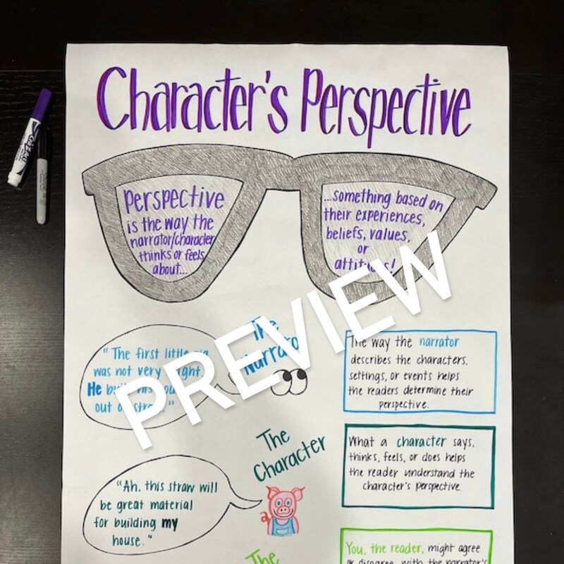 Character Perspective Anchor Chart - Etsy