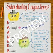 Growth Mindset Anchor Chart - Etsy Canada