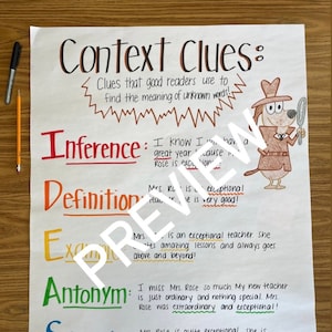 Context Clues Anchor Chart - Etsy