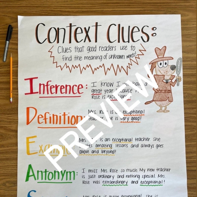 Context Clues Anchor Chart - Etsy