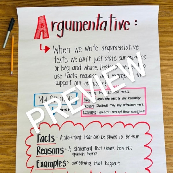 Opinion Writing Anchor Chart - Etsy