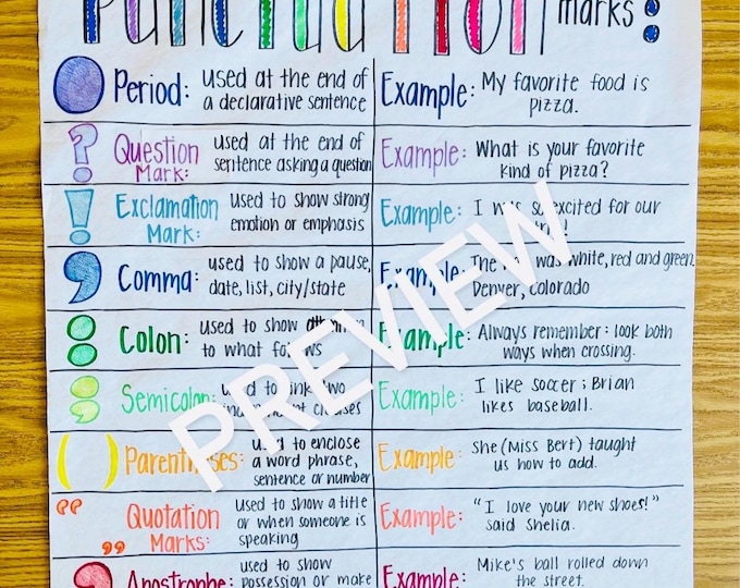 Punctuation Anchor Chart - Etsy Canada