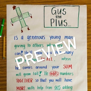 Addition Gus the Plus Anchor Chart - Etsy
