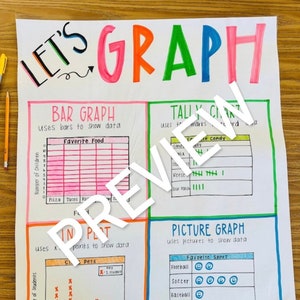 Types of Graphs Anchor Chart - Etsy