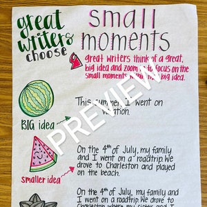 Writing Small Moments Anchor Chart - Etsy