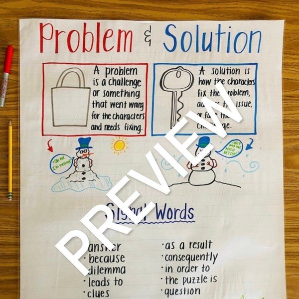 Story Elements Anchor Chart - Etsy