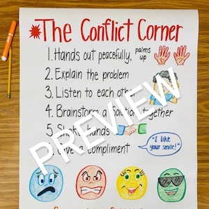 Conflict Corner Anchor Chart - Etsy