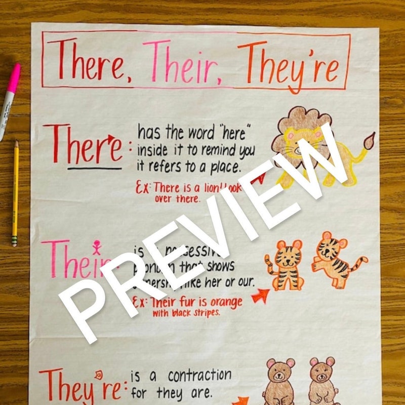 Theyre There Their Poster - Etsy