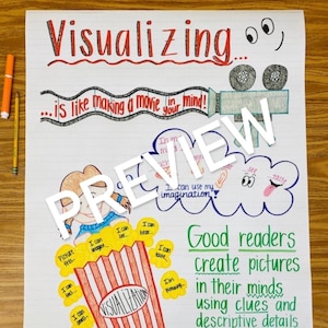 Visualizing Anchor Chart - Etsy