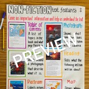 Feelings Anchor Chart - Etsy Canada