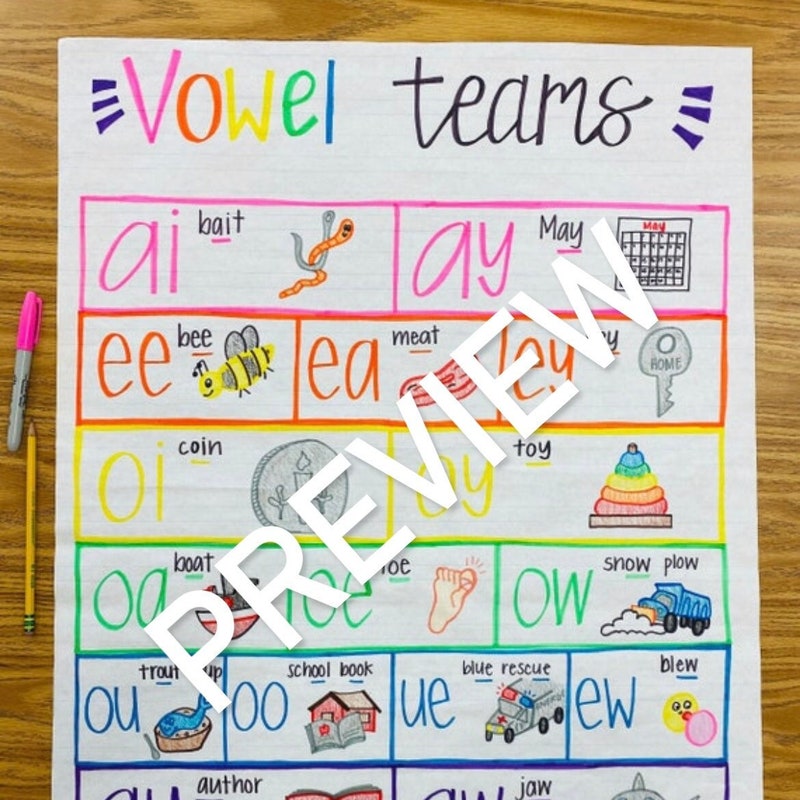 Vowel Team Posters - Etsy