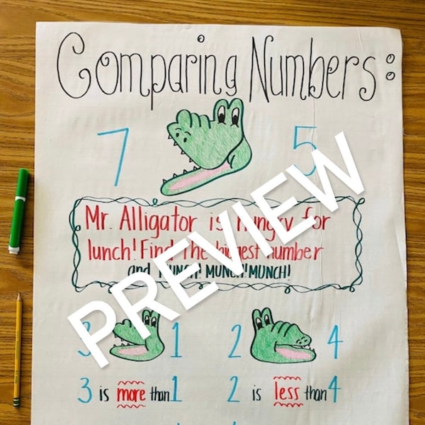 Comparing Numbers Anchor Chart Classroom Anchor Chart - Etsy Australia Comparing Numbers Anchor Chart Classroom Anchor Chart - Etsy Australia
