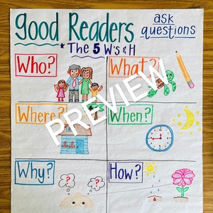 Reader Anchor Chart - Etsy