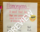 Homonyms Anchor Chart - Etsy