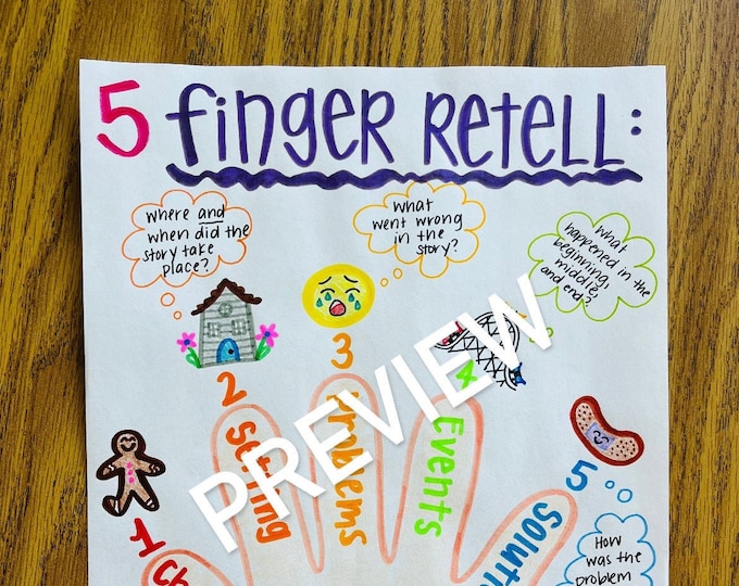 5 Finger Retell Anchor Chart - Etsy