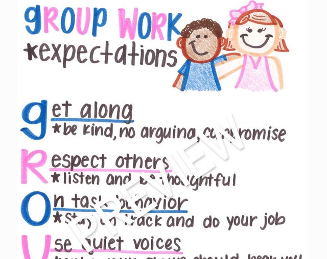 HeadStartAnchorChart - Etsy