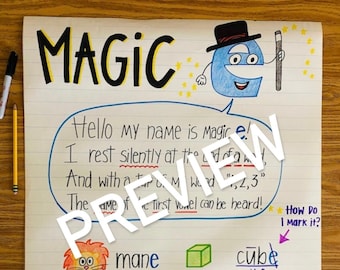 Bundle 2D/3D Shapes Anchor Charts - Etsy