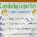 Coordinating Conjunctions Anchor Chart - Etsy