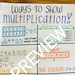 Ways to Show Multiplication Anchor Chart - Etsy