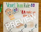 Vowel Team EA Anchor Chart - Etsy
